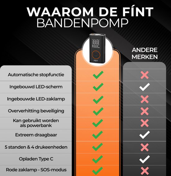 FÍNT® V2 Elektrische Fietspomp - Incl. Opbergtas en 5 Opzetstukken ...