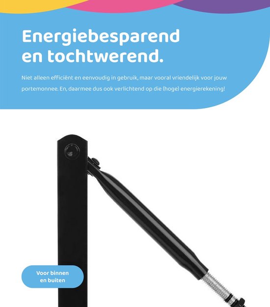 Hydraulische Deurdranger (2 Stuks) - Snelheid Instelbaar - Deursluiter ...