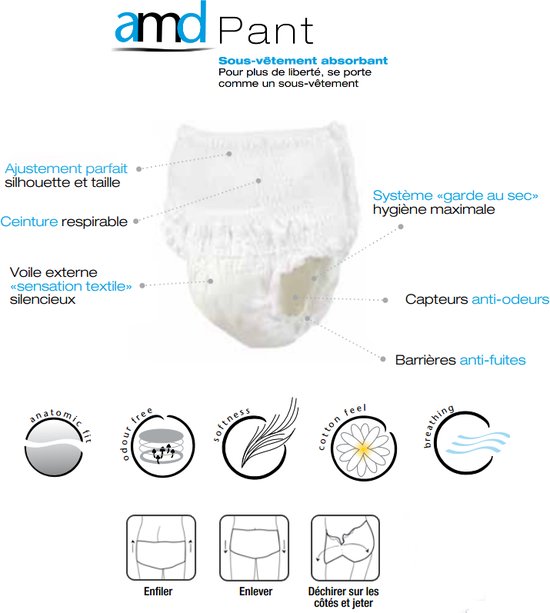 AMD Pant Super Large - 6 pakken van 14 stuks | bol