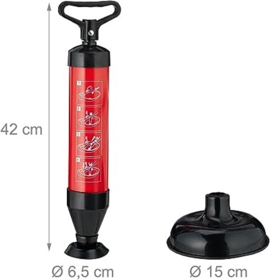 Gratyfied - Wc Ontstopper Met Hoge Druk - Ontstoppingspistool ...