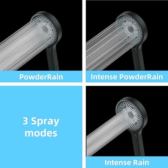 Energy Saving Shower Head / Premium Material - waterbesparende ...