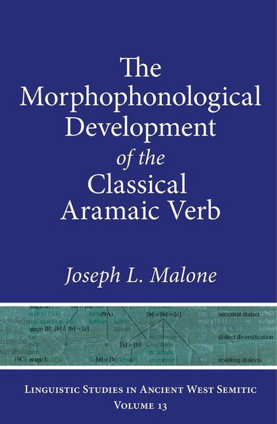Linguistic Studies in Ancient West Semitic - The Morphophonological ...
