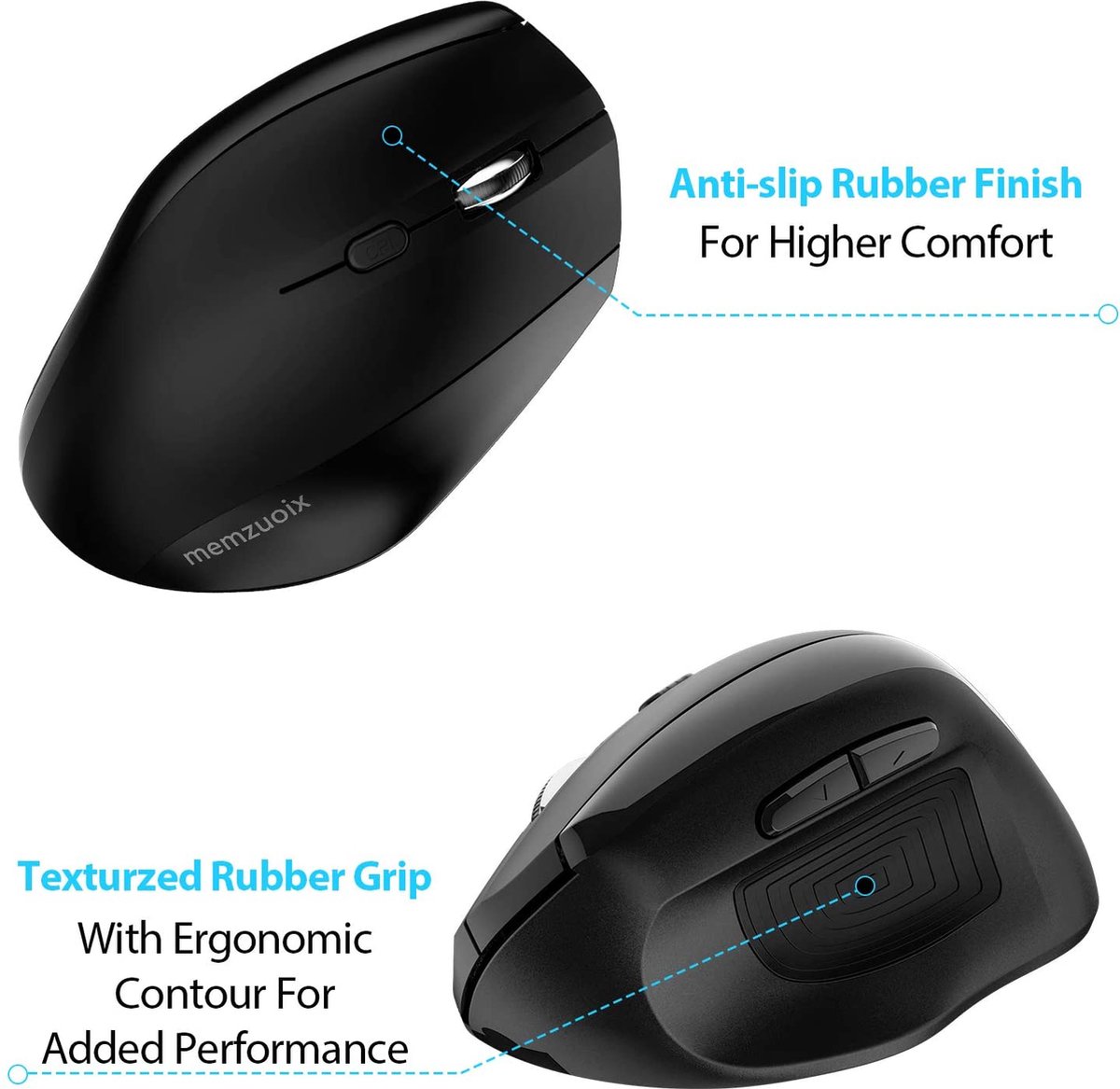 Verticale Draadloze Muis - Ergonomisch Ontwerp, Aanpasbare 3 DPI ...