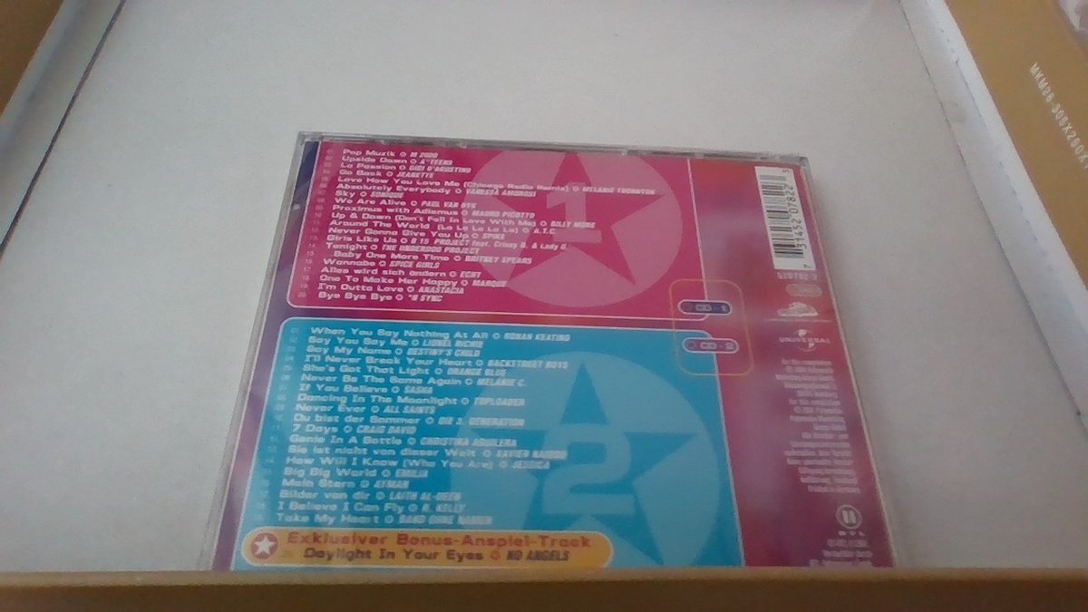 Popstars [Polys], various artists | CD (album) | Muziek | bol