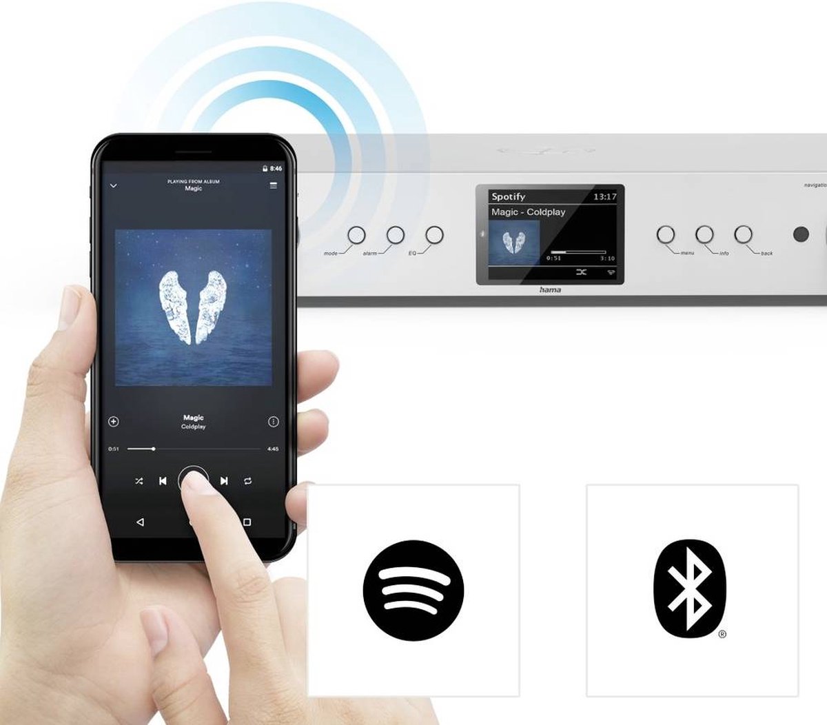 Hama Hifi-tuner DIT2105SBTX DAB+/internetradio/Bluetooth® RX/TX/app Zwart | bol