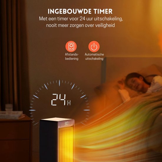 Intelectro Elektrische Kachel - 2s Opstarttijd - Milieuvriendelijke ...