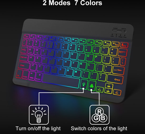 Rétroéclairage 10 pouces pour clavier et souris iPad rétroéclairage ...