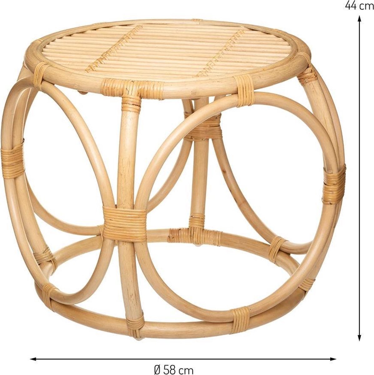 Eazy Living Rotan Bijzettafel Set Java - Ø 40 cm - Ø 58 cm | bol.com