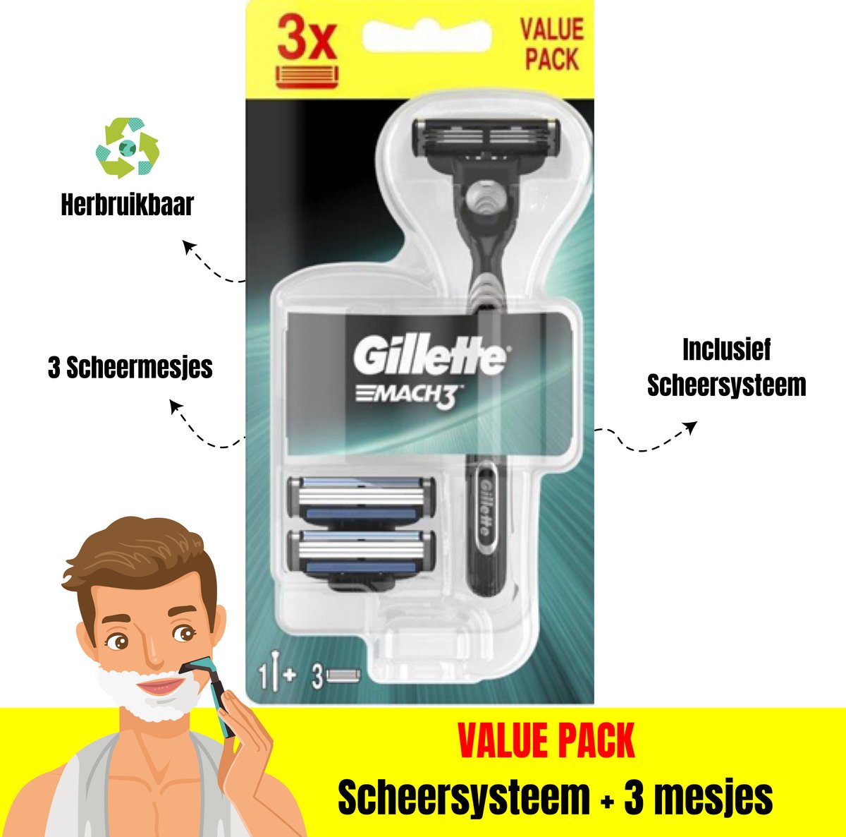 Gillette Mach3 - Scheersysteem met 3 Scheermesjes | bol.com