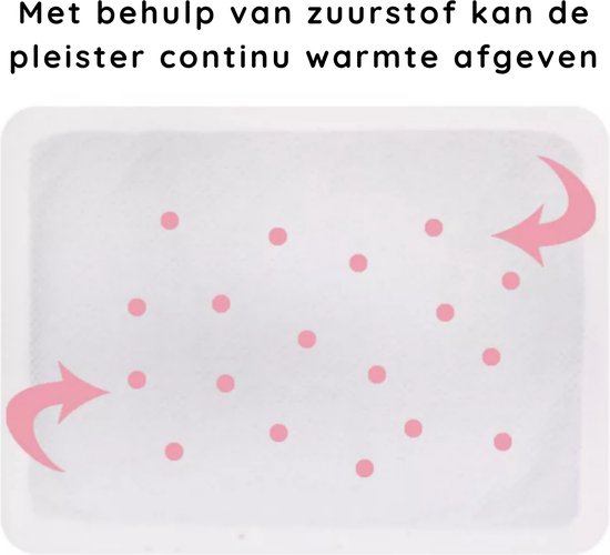Warmtepleister - Warmte Patch - Heat Pad - Pijnverlichting Menstruatie ...