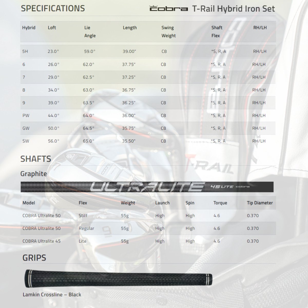 Clubs hybrides Cobra T-Rail 3.0 Combo H5, 6-PW 2023 (manche en graphite ...