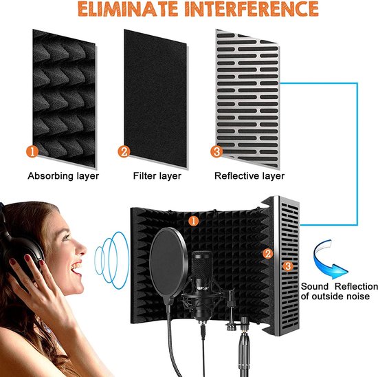 Professionele studio microfoon isolatie scherm met Mic Pop-filter ...