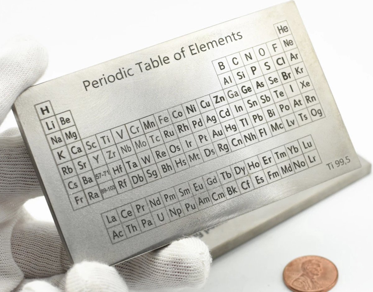 Periodiek systeem der elementen - Echt Titanium - Periodieke Tafel ...