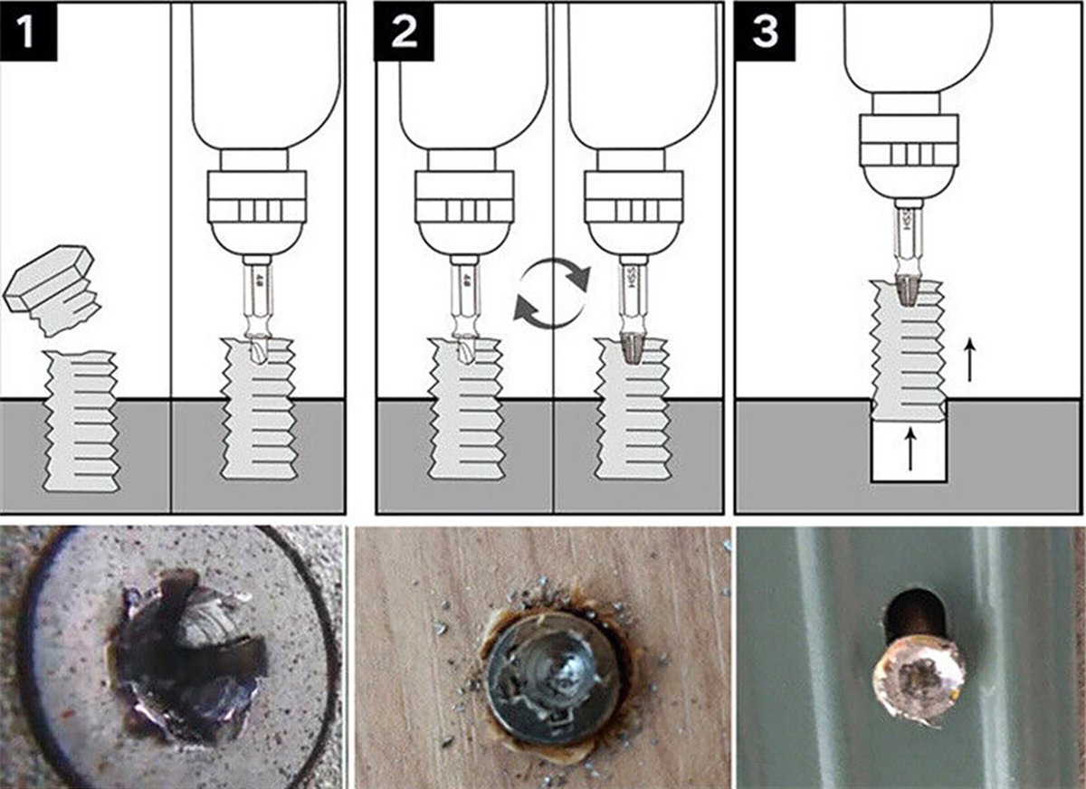 Schroefverwijderaar - Schroef Verwijder Set - Uitboorset 4-delig - HSS ...