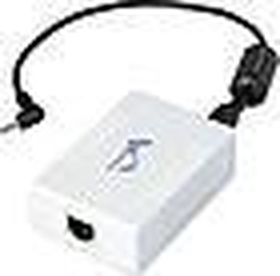 Axis PoE Active Splitter netvoeding & inverter | bol