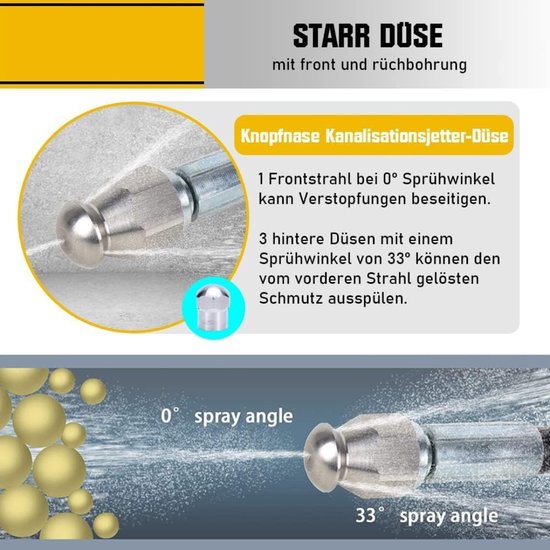 Lexium Rioolrat - Rioolslang - Rioolreinigingsset - Hogedrukreiniger ...
