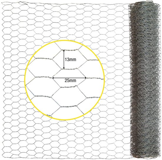 Horizont - Kippengaas - 5m lang - 40cm hoog - Verzinkt staal ...