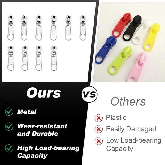 Ritssluitingen met ritssluiting - zwart | bol