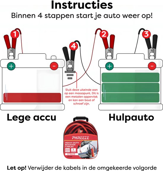 Phreeze Startkabels voor Auto, Vrachtwagen, Bus en Boot - 2500A - Extra ...
