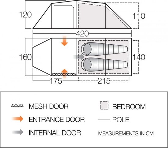 Vango Omega 250 Trekkerstent | bol