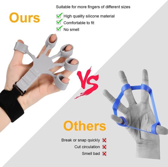 Vicloon vingertrainer verbeteren-kracht-van-vingers-en-polsen met ...