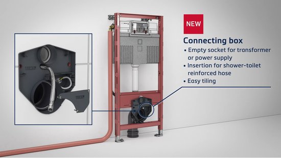 TECE inbouwreservoir frontbediening 112 cm met TECEloop glas bedieningspaneel glas wit | bol