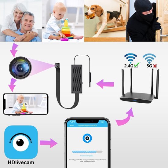Spy Camera Mini-bewakingscamera-1080p-bewegingsdetectie-veiligheid ...