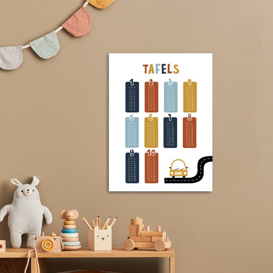Poster 30x40 cm - Tafels van vermenigvuldiging - Leren rekenen voor ...