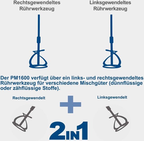 Hand Mixer 1600 Watts - Agitator PM1600 - Bar Length 550mm - Stirring ...