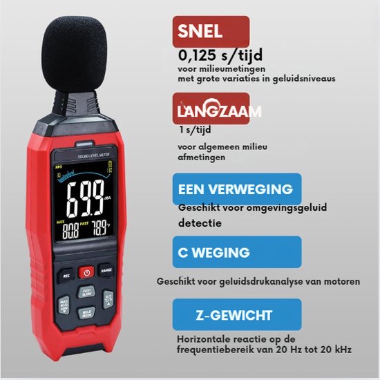 Decibelmeter - Geluidsmeter - Db Meter - Digitaal - Geluidssterkte ...