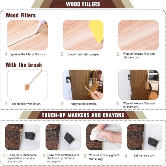 Equivera Laminaat Reparatieset - Laminaat Repareren - Meubel Reparatie ...