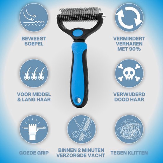Ondervachtkam - Blauw - Dubbelzijdig - Anti-klit - Voor honden en ...