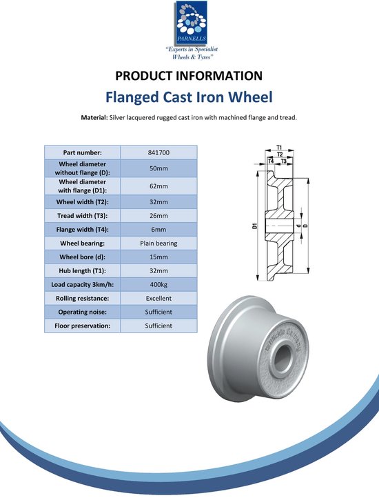 50 mm gietijzeren wiel met flens | bol