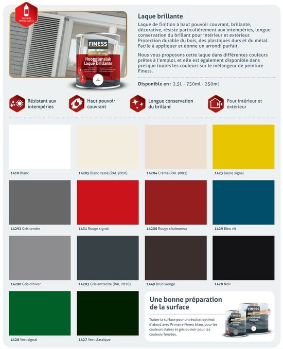 Finess Hoogglanslak - signaal rood - 750 ml | bol