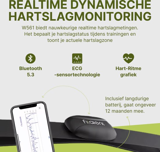 Fitalent - Hartslag Band - Hartslagmeter - Met Bluetooth - 1 Jaar ...