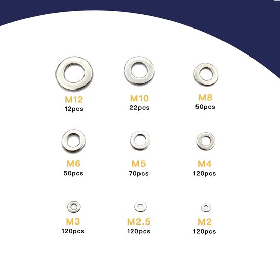 684 Set van vlakke ringen, sluitringen assortimentsset, platte en ...