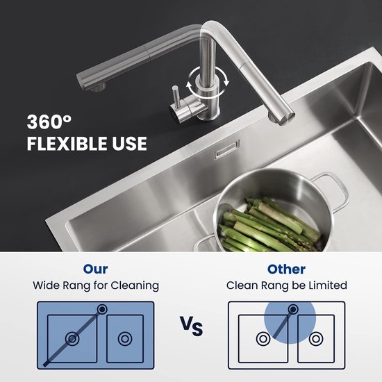YYChan KeukenKraan met Uittrekbare Uitloop - Keukenkraan Uittrekbaar - Keuken Kraan -... | bol