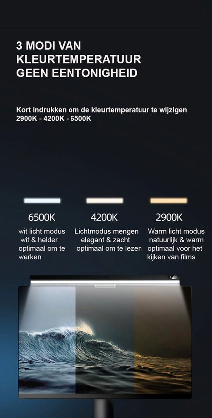Beeldscherm Verlichting LED - Anti-Blauw Licht - Bureauverlichting - PC ...