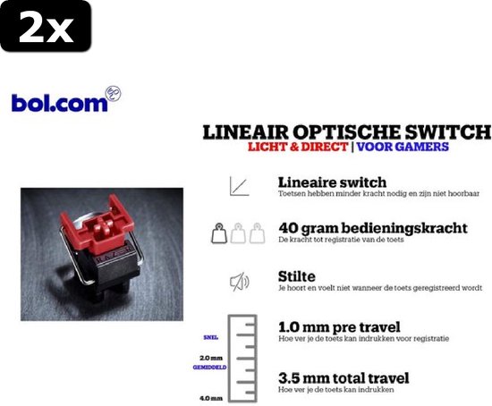 2x Razer Huntsman Mini - Gaming Toetsenbord - QWERTY- Linear Optische ...