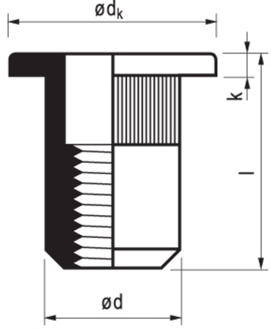 Masterfix Blindklinkmoer M8x18,5mm Staal - 250 stuks | bol