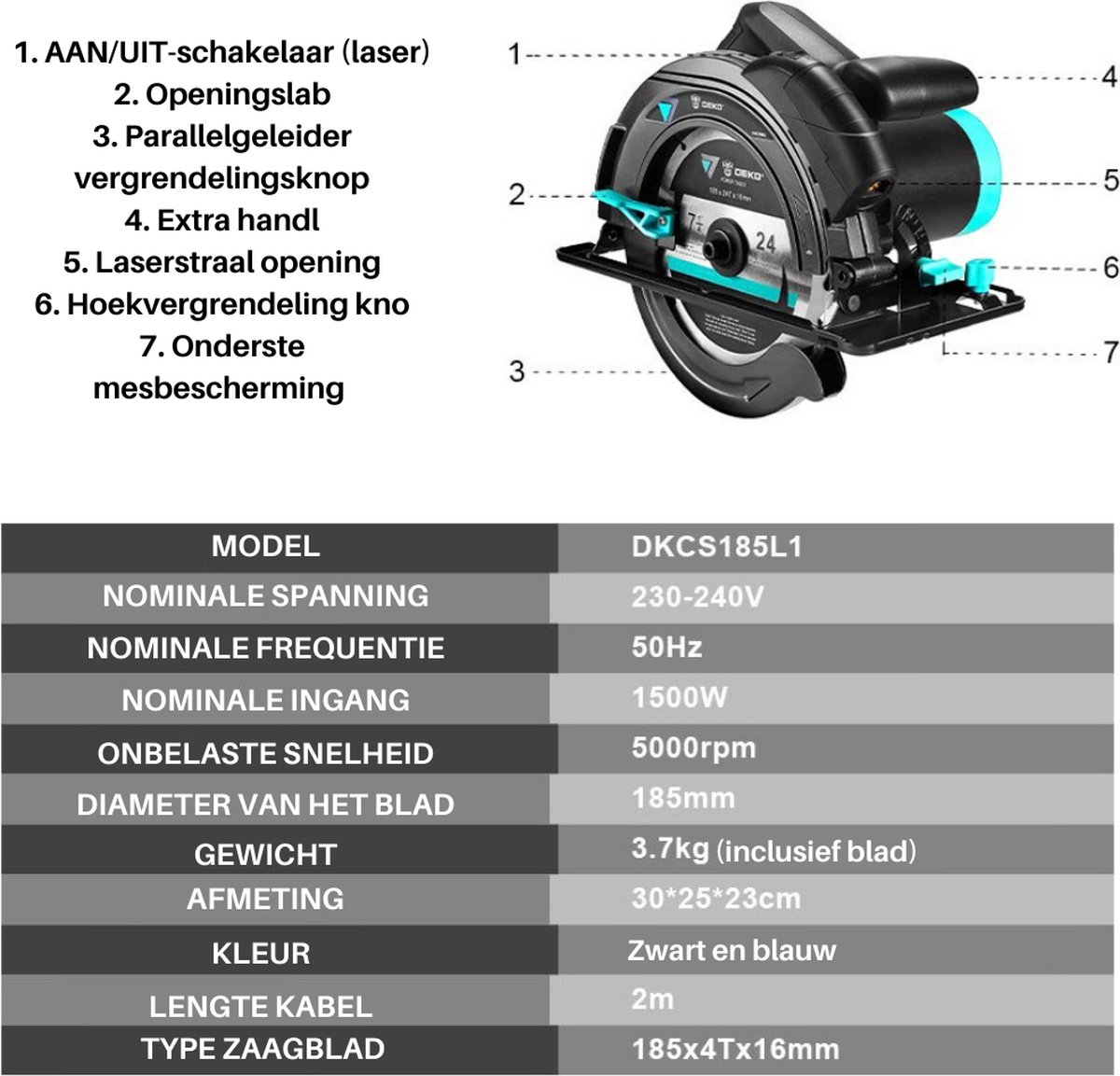 Invalzaag - Invalzaag Met Geleiderail – Invalcirkelzaag ...