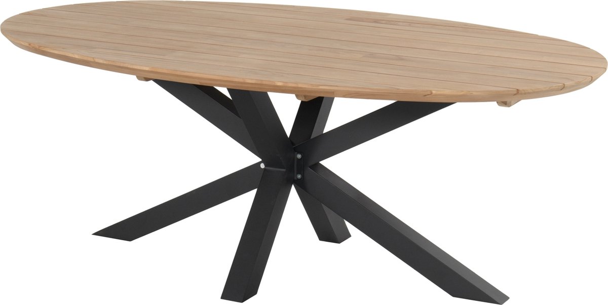 Hartman Stephanie Ovale Tuintafel Zwart 240 Cm - Natural Teak | bol.com