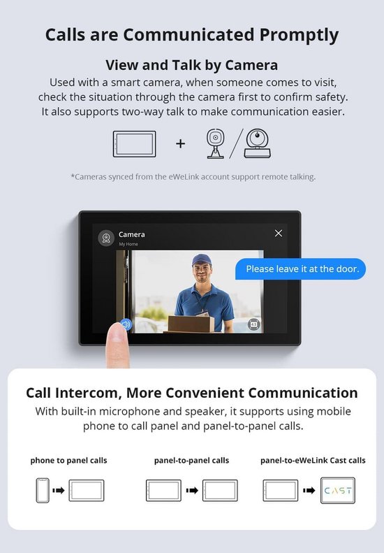 Smart Home Scène Controller Hub Zigbee Matter Gateway met Touchscreen | bol