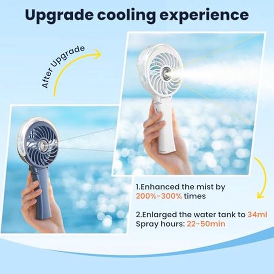 Draagbare USB Mini Ventilator - Handheld Vouwbare Ventilator met 3 ...