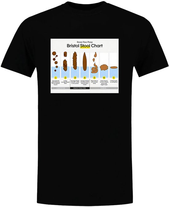 Bristol Stool Chart Heren T-shirt - Poep - WC - Diarree - shirt | bol