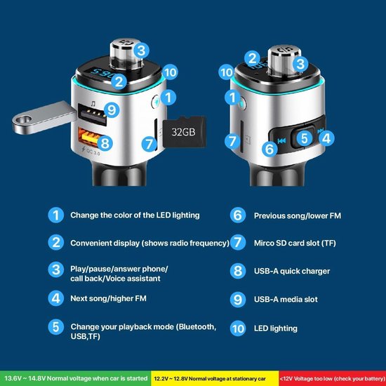 Bluetooth FM Transmitter Auto – Carkit FM Radio Adapter voor Handsfree ...