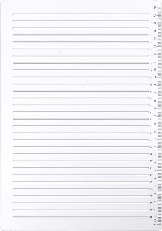 Allecta - Stencil voor liniaal, plot en schrijfgereedschap met schaal | bol