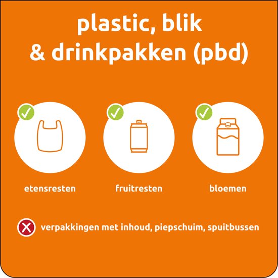 Plastic, blik & drinkpakken afval sticker 50 x 50 mm - 10 stuks per ...