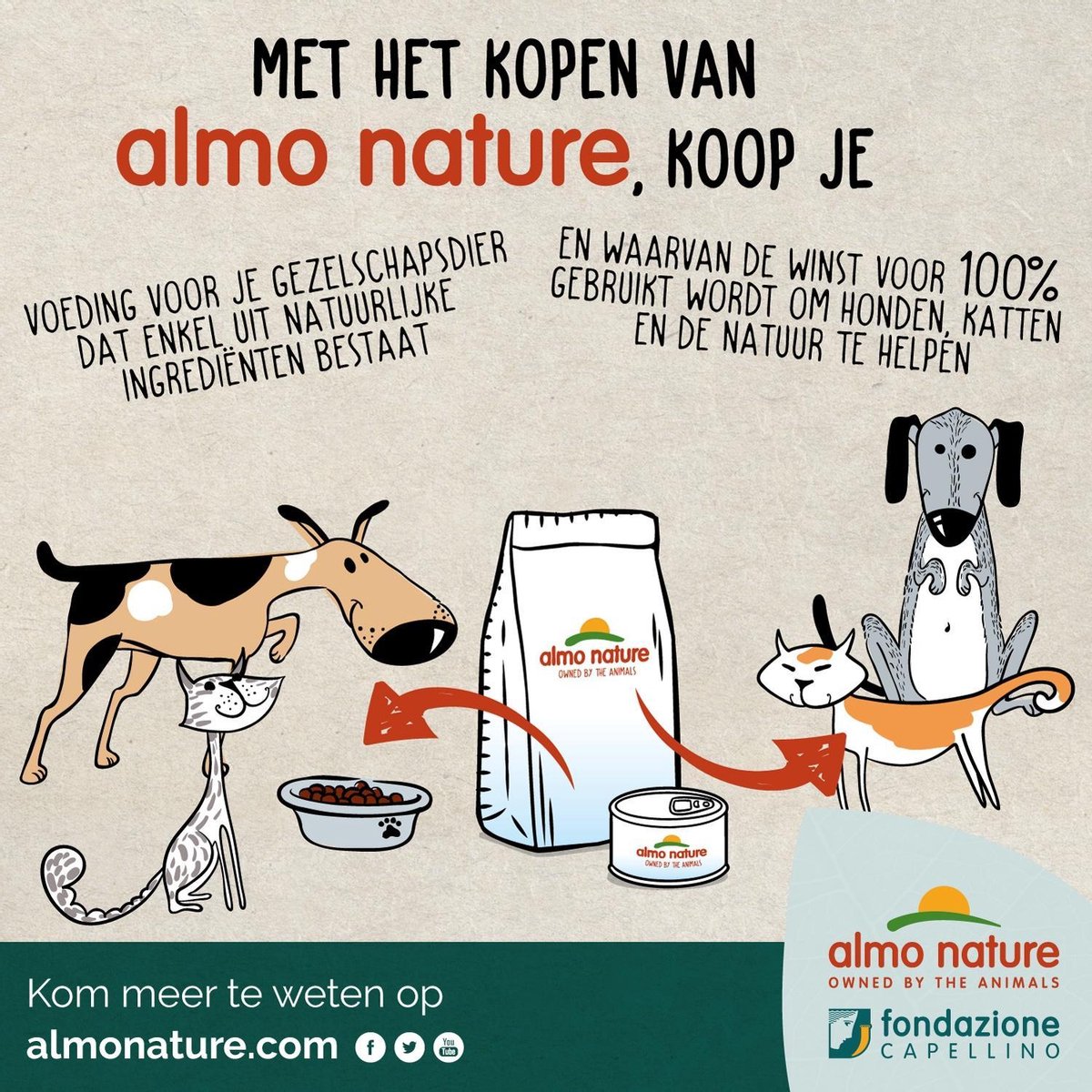 Almo Nature Natvoer voor Honden - HFC Complete - 24 x 95g - Kalfsvlees ...