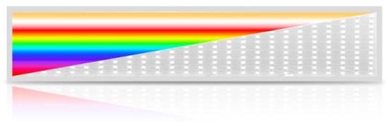 Back-Lit Led paneel 150x30 cm 40 W rgb+cct switch | bol
